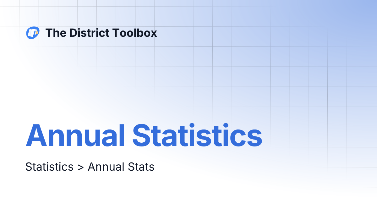 Annual Statistics | The District Toolbox